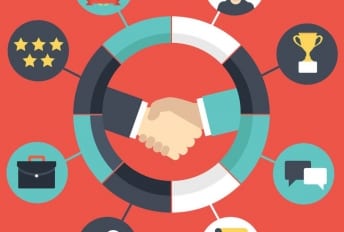 3 Dicas para Conquistar a Confiança de seu Potencial Cliente | Esag Jr.